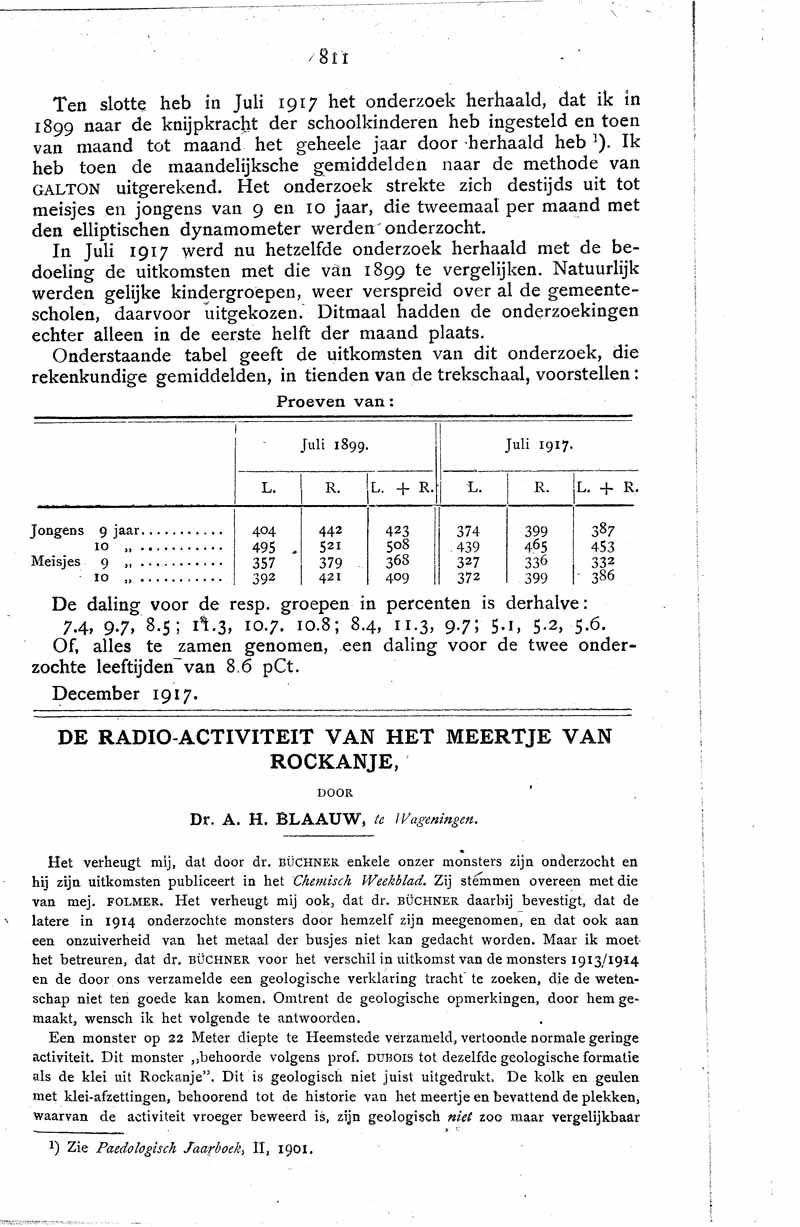 De radio-activiteit van het meertje van Rockanje | Nederlands ...