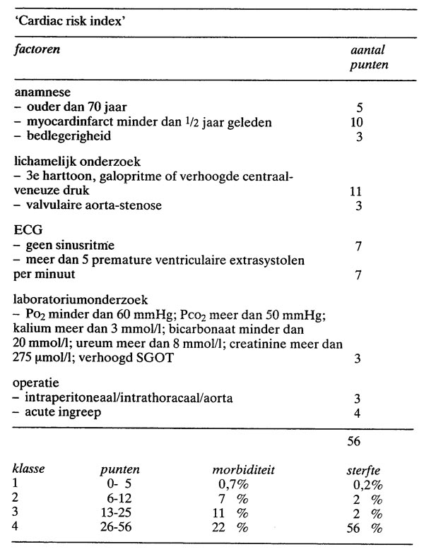Richtlijn voor diagnostiek en behandeling van tumoren van het distale ...