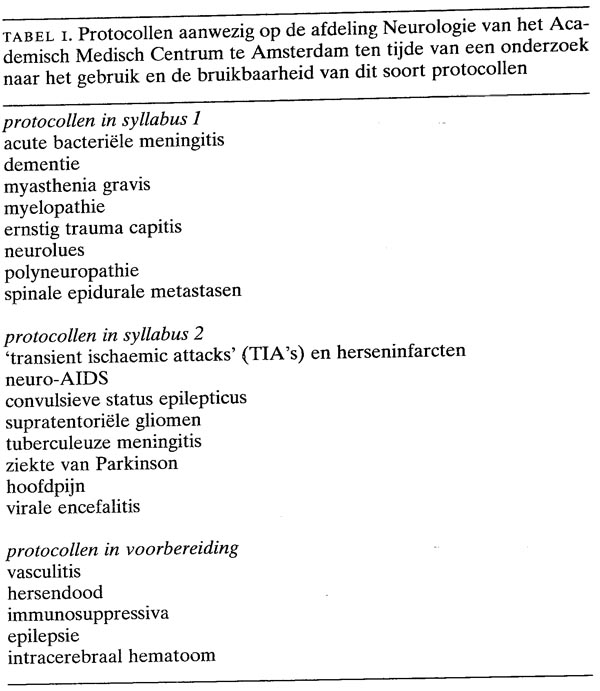Het gebruik van protocollen op een neurologische afdeling | NTvG