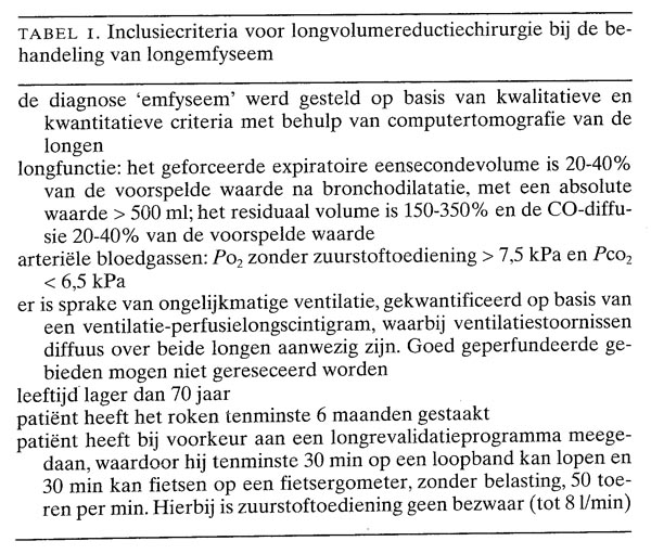 Een nieuwe chirurgische behandeling met longvolumereductie voor ernstig ...