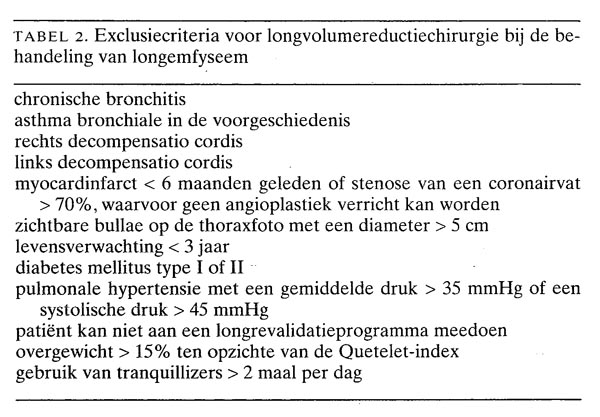 Een nieuwe chirurgische behandeling met longvolumereductie voor ernstig ...
