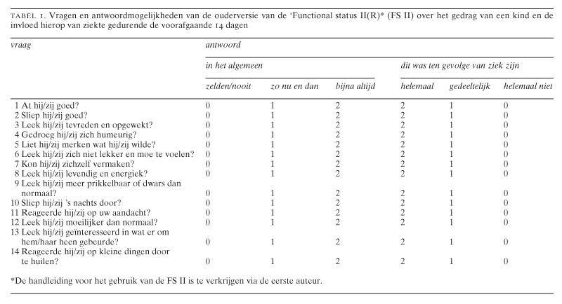 De Nederlandse 'Functional status II(R)': een vragenlijst voor het ...