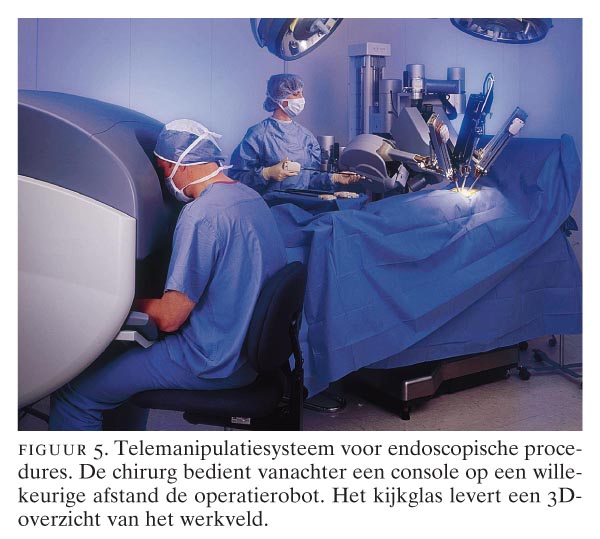 De operatiekamer van de toekomst | NTvG