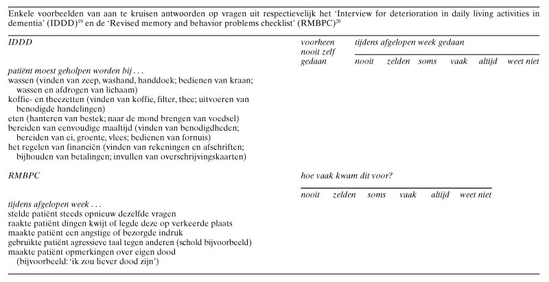 Evaluatie van therapie-effecten bij individuele patiënten met de ziekte ...