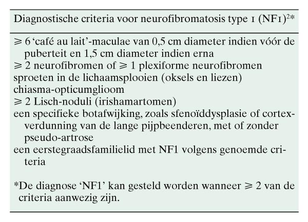 Van gen naar ziekte; neurofibromatosis type 1 | NTvG