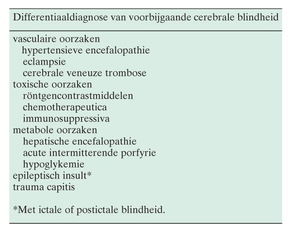 Cerebrale blindheid | Nederlands Tijdschrift voor Geneeskunde