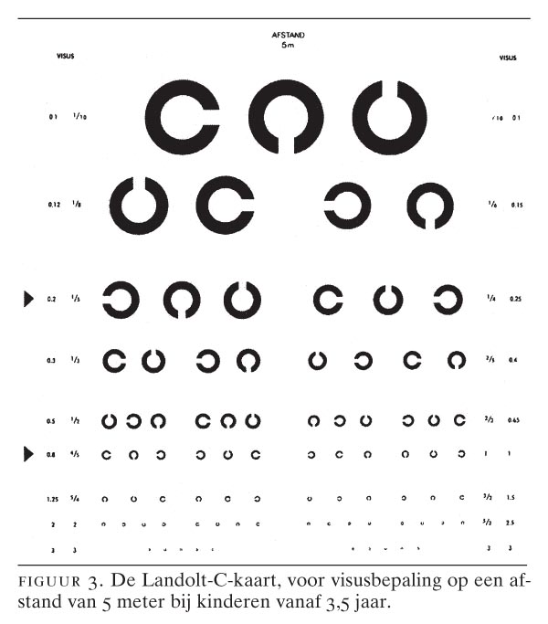 De standaard 'Opsporing visuele stoornissen 0-19 jaar' van de ...