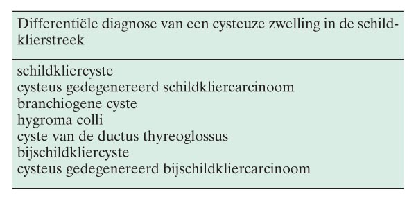 Een patiënte met een palpabele zwelling in de hals door een cysteus ...