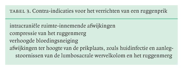 Diagnostiek in hersenvocht: toepassingsmogelijkheden in de ...