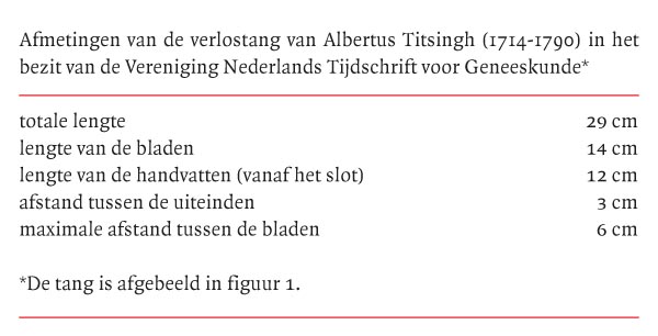 Raadsels rond een verlostang van Albertus Titsingh (1714-1790 ...