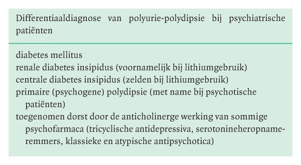 Polyurie en polydipsie door renale diabetes insipidus bij gebruik van ...