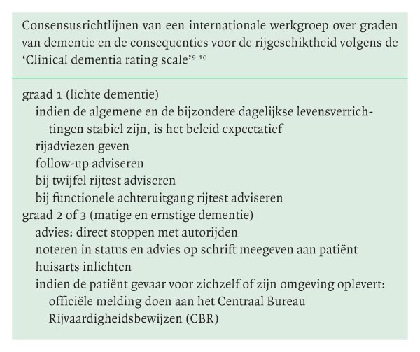 Twijfel aan de rijgeschiktheid bij patiënten met cognitieve stoornissen ...
