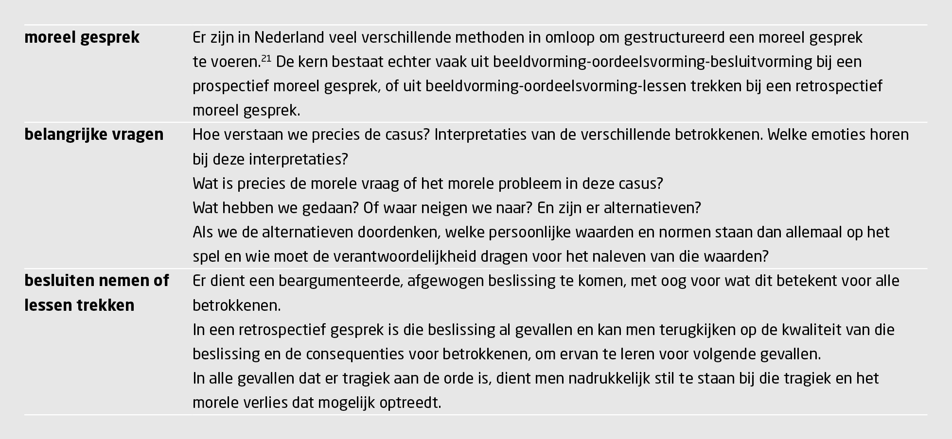 Morele schade in de geneeskunde | NTvG