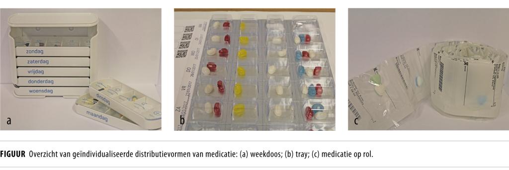 Medicatie op rol, wat komt er bij kijken? | NTVG