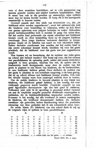 Het lipochrome pigment van bloedserum en organen, xanthosis ...